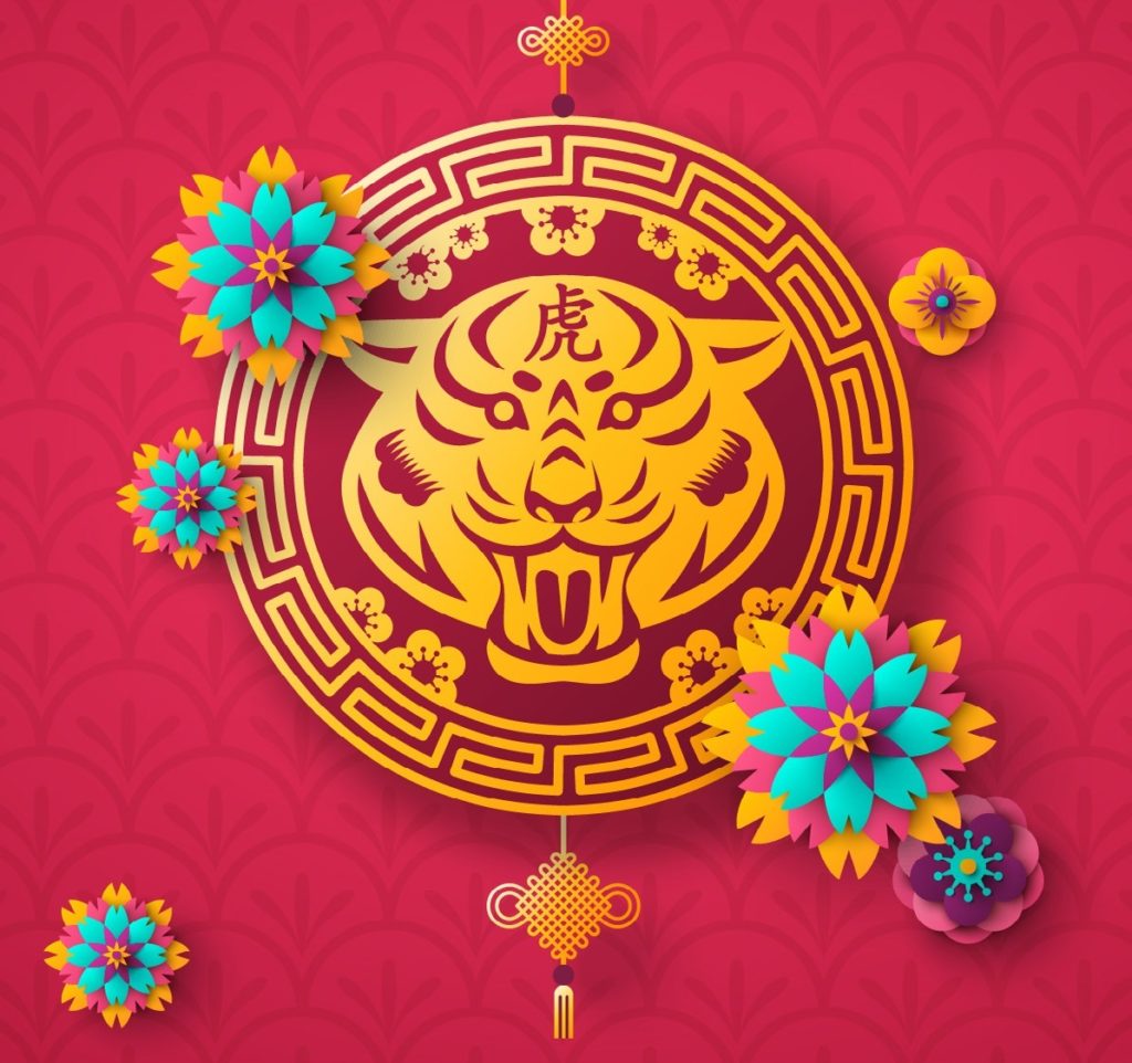 Wishing you a year of good fortune - Birchwood Park - Parklife